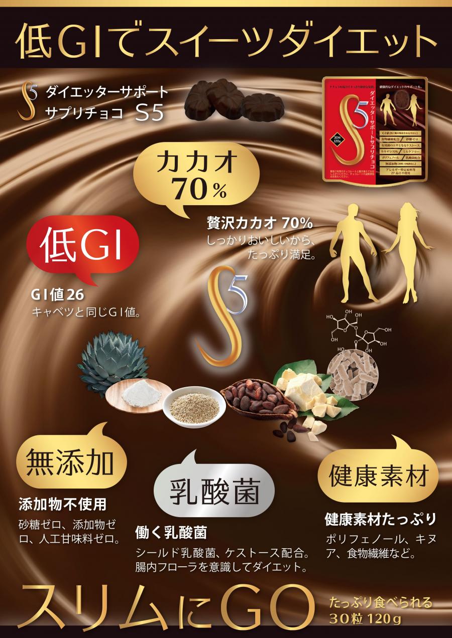 S5ダイエッターサポートサプリチョコ | goosa(グーサ)